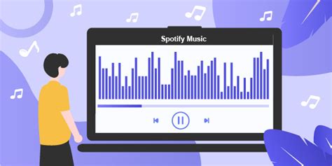 Rainmeter Spotify How To Add Spotify To Rainmeter Audbite