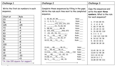 Number Sequences Worksheet Uks2 Free And Premium Teaching Resources