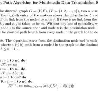 Shortest Path Algorithm For Multimedia Data Transmission Environment Download Scientific Diagram