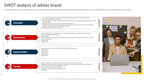 The Marketing Mix Of Swot Analysis Of Adidas Brand Strategy Ss V