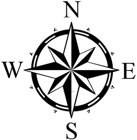 Compass Heading On Map At Margaret Suarez Blog