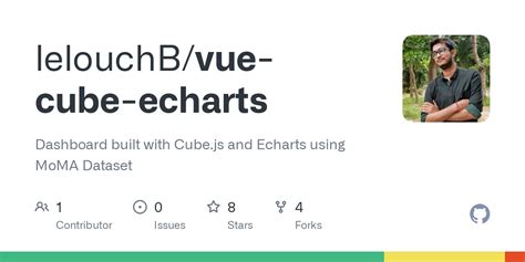 Github Lelouchbvue Cube Echarts Dashboard Built With Cubejs And
