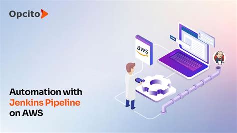 Opcito Technologies On Linkedin Streamlining Software Development With Automated Pipelines