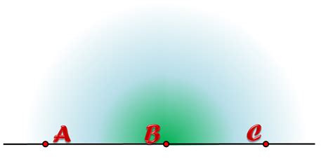 Градусна міра кута — урок Математика 5 клас НУШ