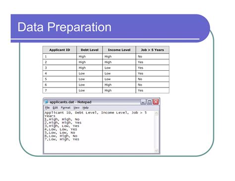 Customer Centric Data Mining Pdf