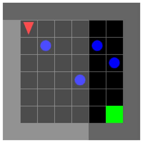 Decision Transformer Interpretability — Ai Alignment Forum