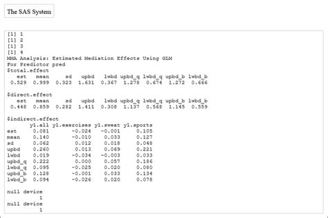 Using Sas Macros For Multiple Mediation Analysis In R Pmc