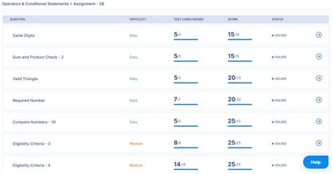 vikas nomula on linkedin 50daysofcodechallenge nxtwave ccbp