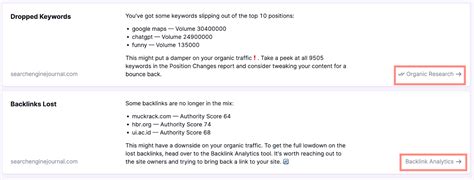 Semrush Copilot Your Ai Assistant For Faster Seo Insights