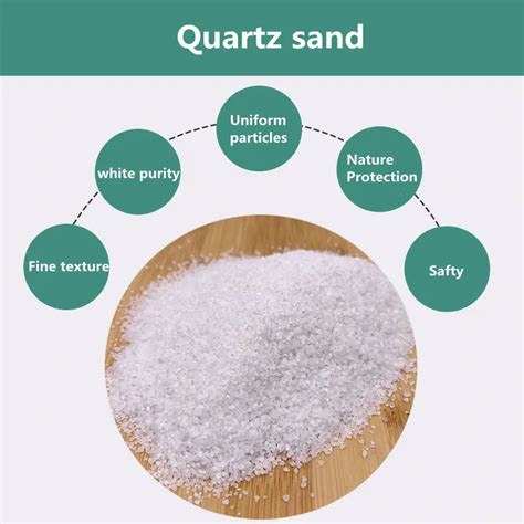 Natural Sio Quartz Stone Silica Sand Prices Per M Buy Silica Sand Silica Sand Price Per Ton