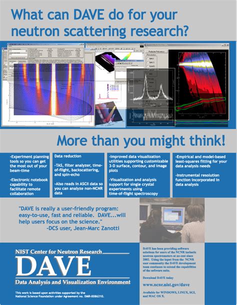 Dave Data Analysis And Visualization Environment