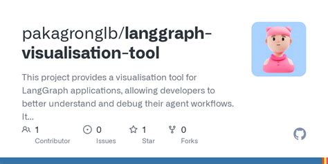 Github Pakagronglblanggraph Visualisation Tool This Project