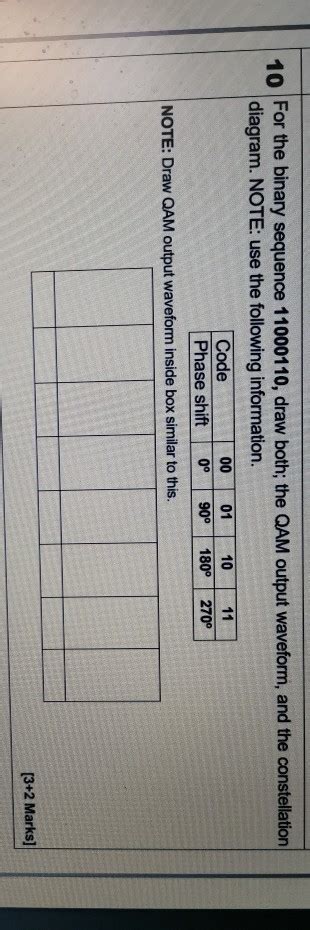 10 For The Binary Sequence 11000110 Draw Both The