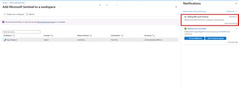 Microsoft Sentinel Implementation A Deep Dive Part 1 Workspace
