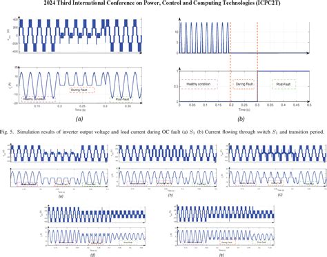 Figure 1 From A New Single Phase Fault Tolerant T Type Five Level