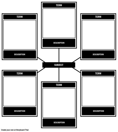 Spider Map Worksheet Templates Free Spider Diagram Maker