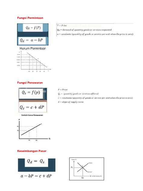 Rumus Matematika Ekonomi Dan Bisnis Pdf