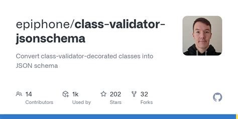 Github Epiphone Class Validator Jsonschema Convert Class Validator Decorated Classes Into