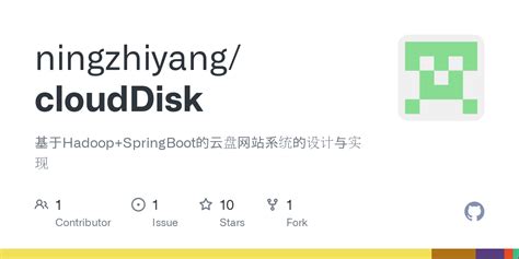CloudDisk Src Main Resources Application Yml At Master Ningzhiyang CloudDisk GitHub