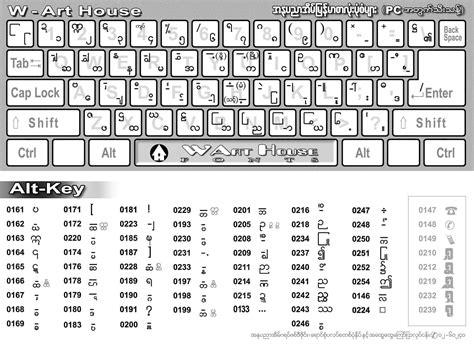 W Art House လက်ကွက် One One Computer Training Centre Facebook