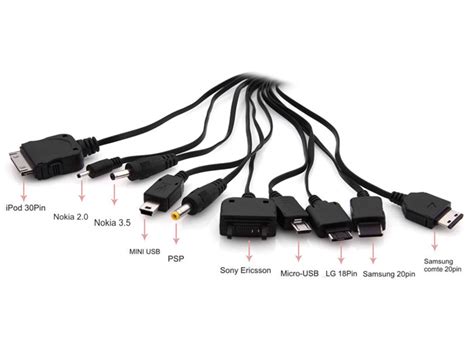 S link SL USB10 Usb 10lu Üniversal Şarj Kablosu Segment