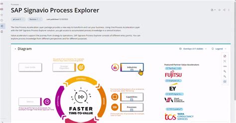 Sap Help Portal Sap Online Help