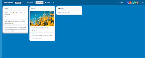 Best Trello Templates Explore The Best Templates For Every Project