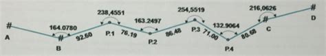 In Sample Closed Link Traverse Figure Below