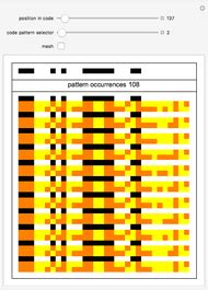 Binary Program Pattern Wolfram Demonstrations Project