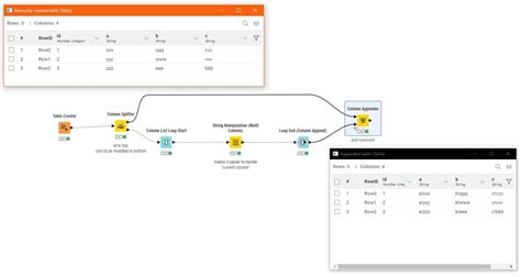 working with loop without multiplying the rows knime analytics
