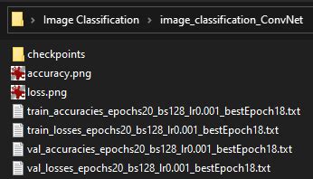 GitHub FandosA Image Classification PyTorch Simple Convolutional Neural Network To Classify