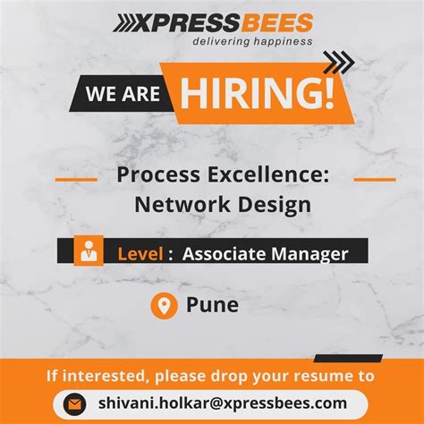 Shivani Holkar On Linkedin Job Hiring Processexcellence