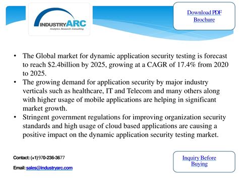 Ppt Dynamic Application Security Testing Market Powerpoint Presentation Id11821202