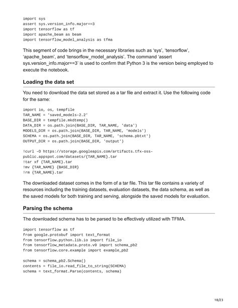 Model Validation Techniques In Machine Learning Pdf