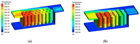 A J Type Air Cooled Battery Thermal Management System Design And Optimization Based On The