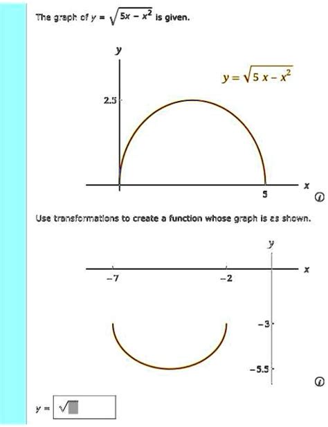Solved The Graph Of Y √5x X2 Is Given Use Transformations To Create A Function Whose