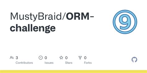 Github Mustybraidorm Challenge