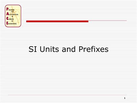 PPT SI Units And Prefixes International System Of Units Abbreviated PowerPoint