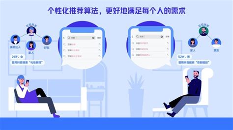 推荐算法究竟是什么这篇科普报告帮你快速了解 界面新闻