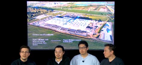 Elon Musks Ai Company Xai Releases Its Latest Flagship Model Grok 3