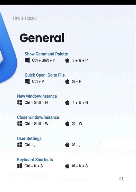 SOLUTION: 47 vs code shortcut key for beginners - Studypool
