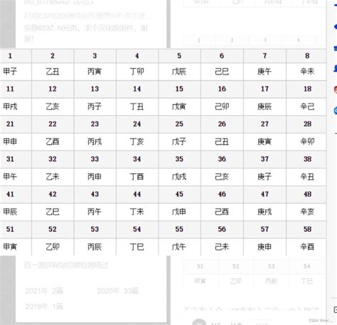 网安招新wp base家族在线解码 csdn博客