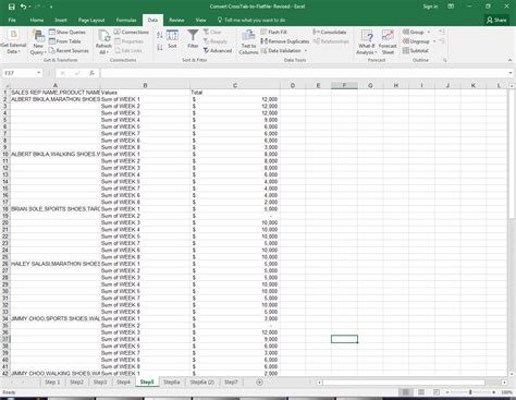 Static Reports For Cross Functional Data Analysis 8020 Consulting