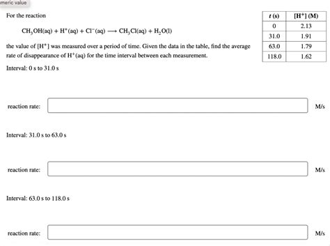 [solved] For The Reaction Ch3oh Aq H Aq Cl Aq Ch3cl