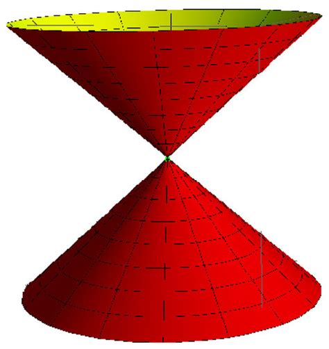 Symmetry Special Issue Symmetry And Its Application In Differential