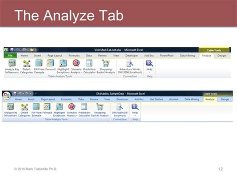 Sql Server 2008 Data Mining With Powerpivot And Excel 2010 Ppt