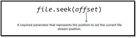 How To Modify A Text File In Python Be On The Right Side Of Change