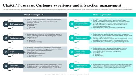 Most Powerful Generative Ai Chatgpt Use Case Customer Experience Ai Ss V Ppt Slide