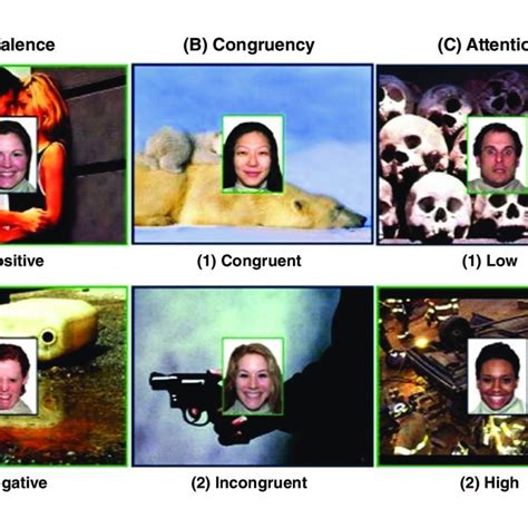 The Variable Affective Attention Task Participants Were Asked To Label Download Scientific