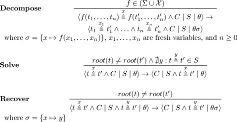 Figure 1 From A Modular Order Sorted Equational Generalization